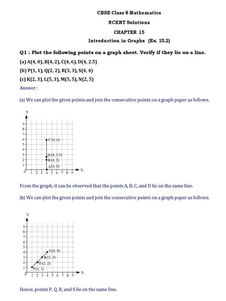 Ch -15 Introduction in Graphs- Page wise NCERT Solution (15.2)