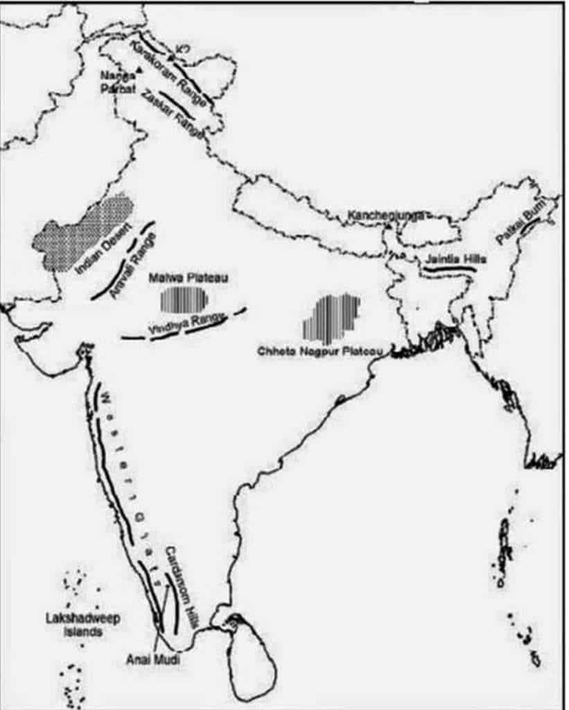 Ch- 2 Physical Features of India Page wise NCERT Solution