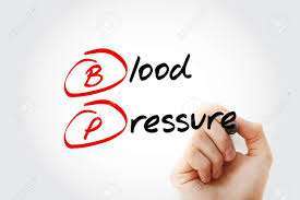 Full-Form of BP in Medical | What BP Stands for in English