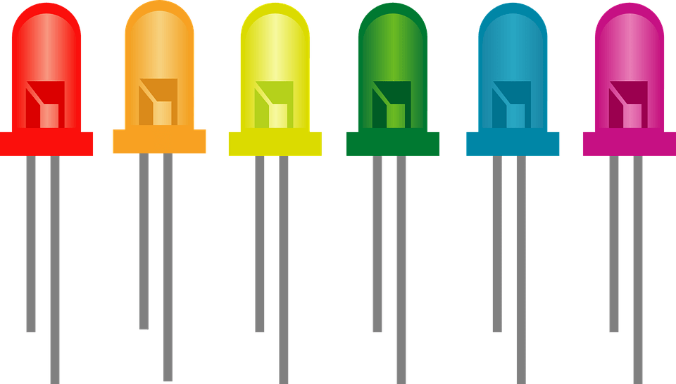 259. LED Full-Form | What is Light Emitting Device (LED)