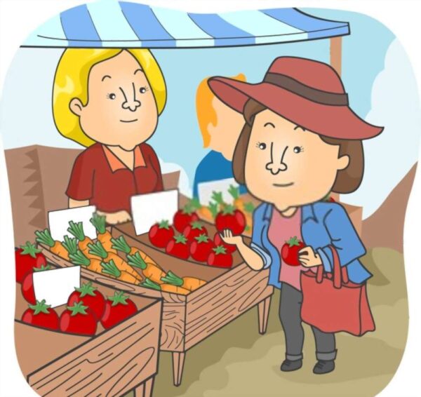 Market Scene Essay: A Deep Dive into Market Activities and Demand for ...