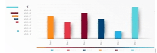 Analytical Paragraph Writing: Analytical Paragraph Class 10 Solved ...