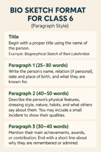 Bio Sketch for Class 6: Format, Writing Tips, Examples and Practice ...
