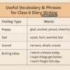 Diary Entry for Class 6: Format, 20 Topics, 5 Solved Examples ...